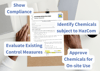Chemical Assessment Form | Hazard Communication