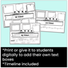 Titanic Graphic Organizer Printable and Digital Google Slides™