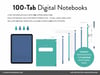 100-Tab Digital Notebook | Plain, Lined, Grid, Dot