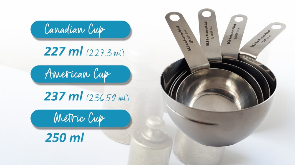 Liquid vs. Dry Measuring Cups, why Accuracy Matters!