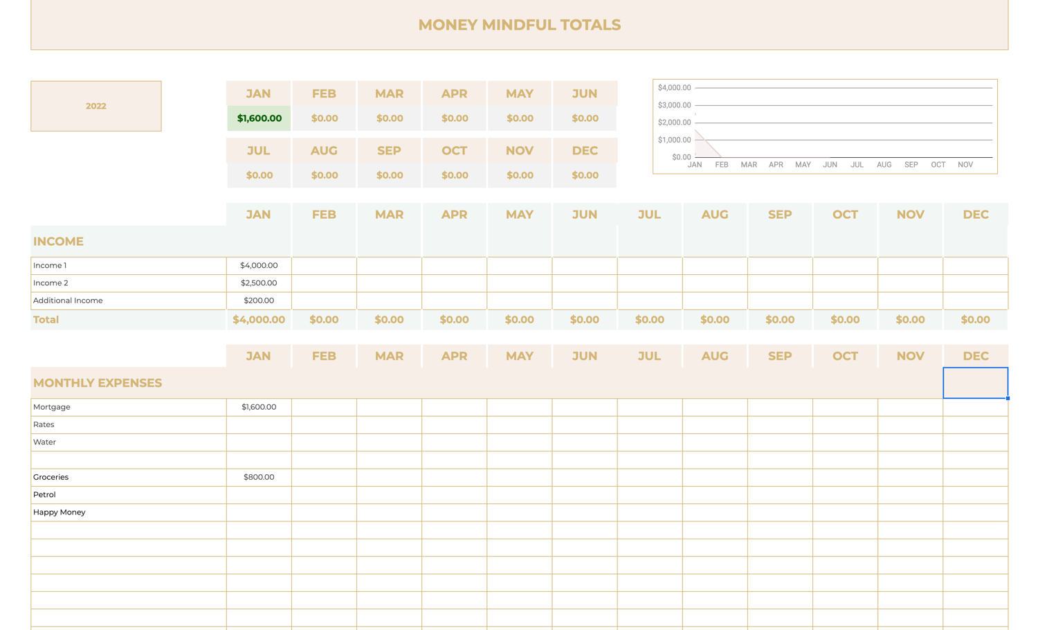 Money Mindful Budget Spreadsheet :: Annual - Payhip