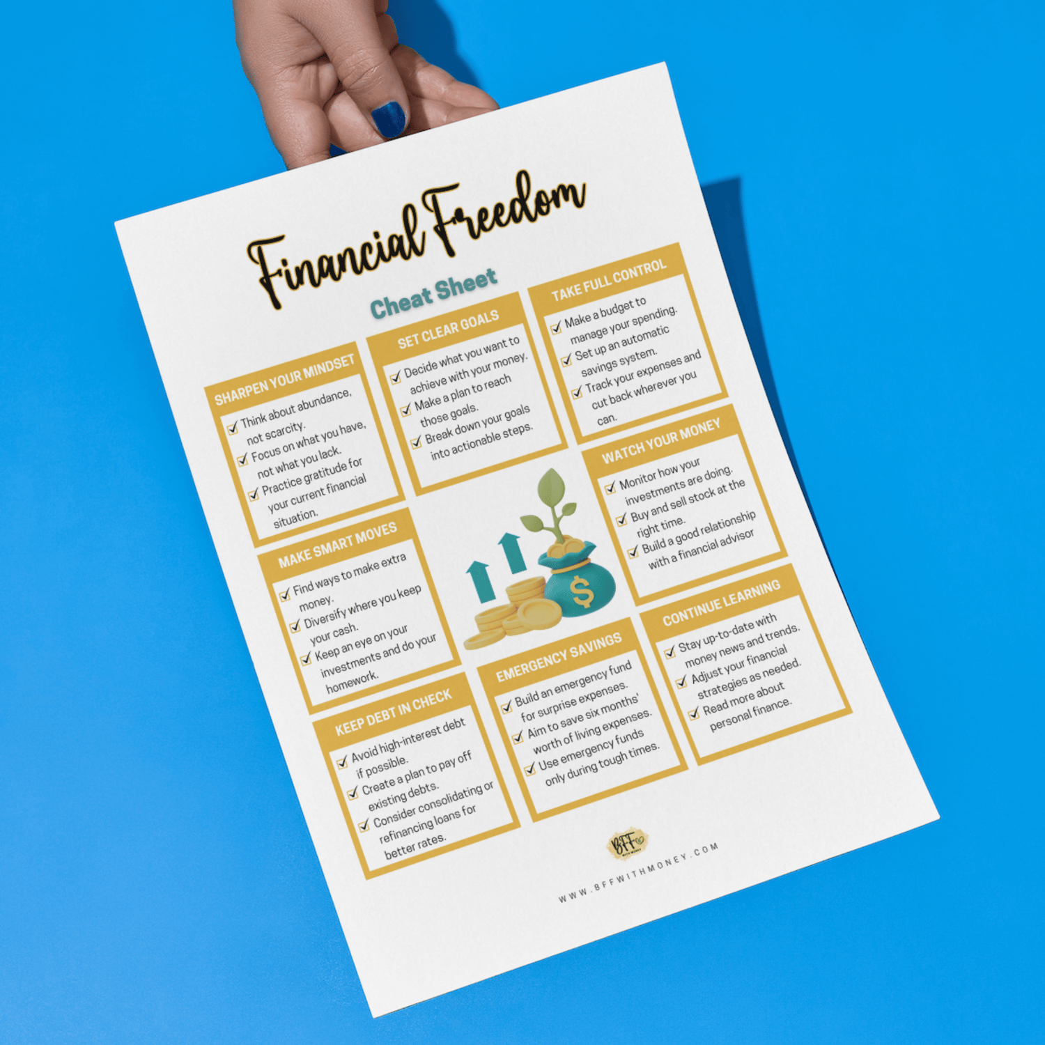 Financial Freedom Cheat Sheet