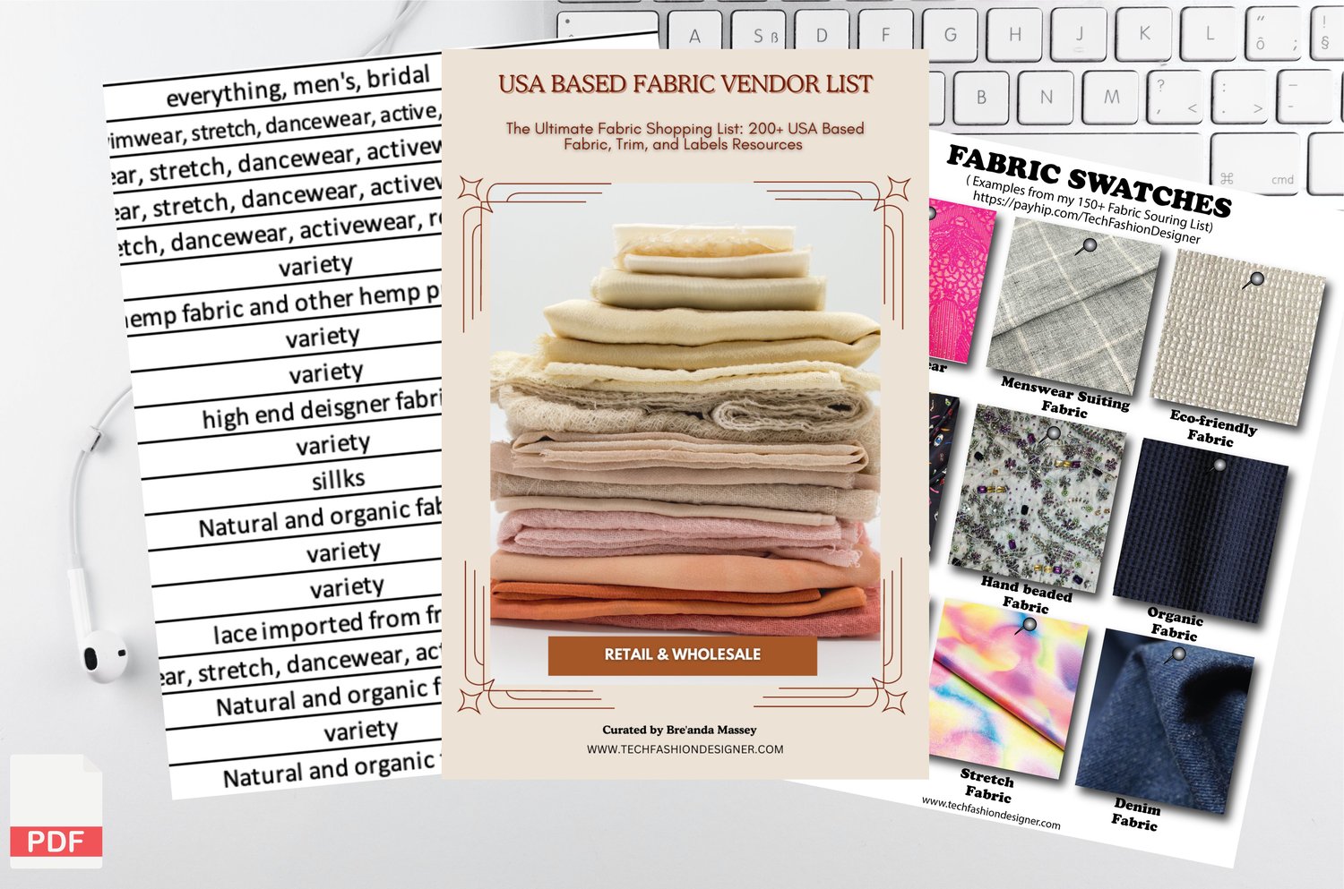 USA Fabric Vendor List: 200 USA Based Fabric, Trim, and Labels ...