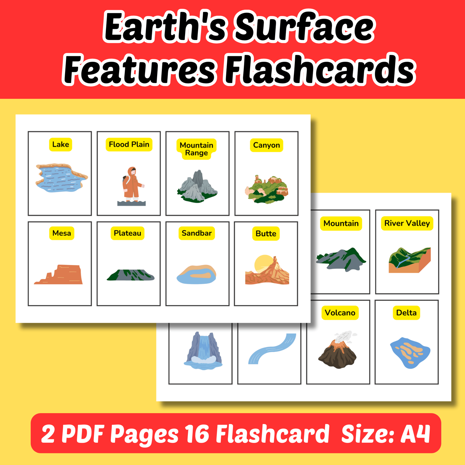 Earth's Surface Features Flashcards - Payhip