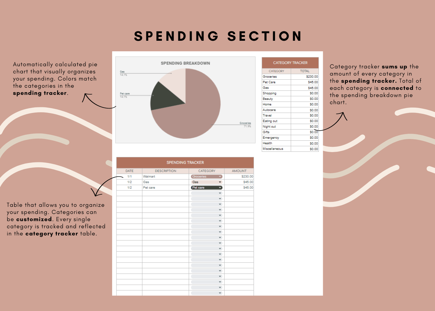 Simplified Budgeting Spreadsheet - Payhip