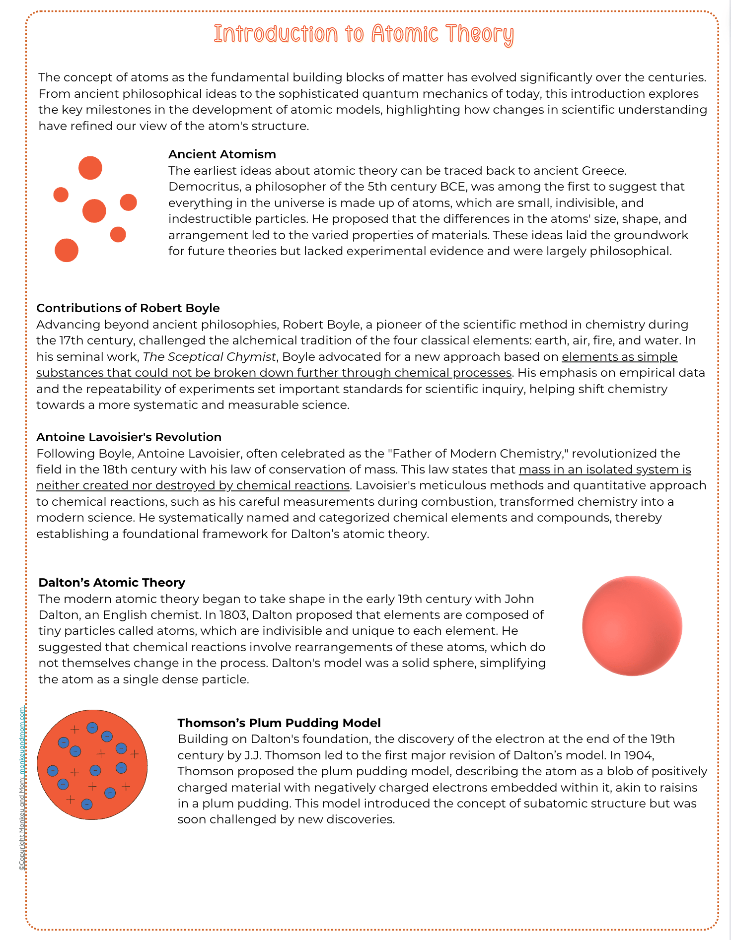 The Atomic Theory - Unit Study and Timeline PDF