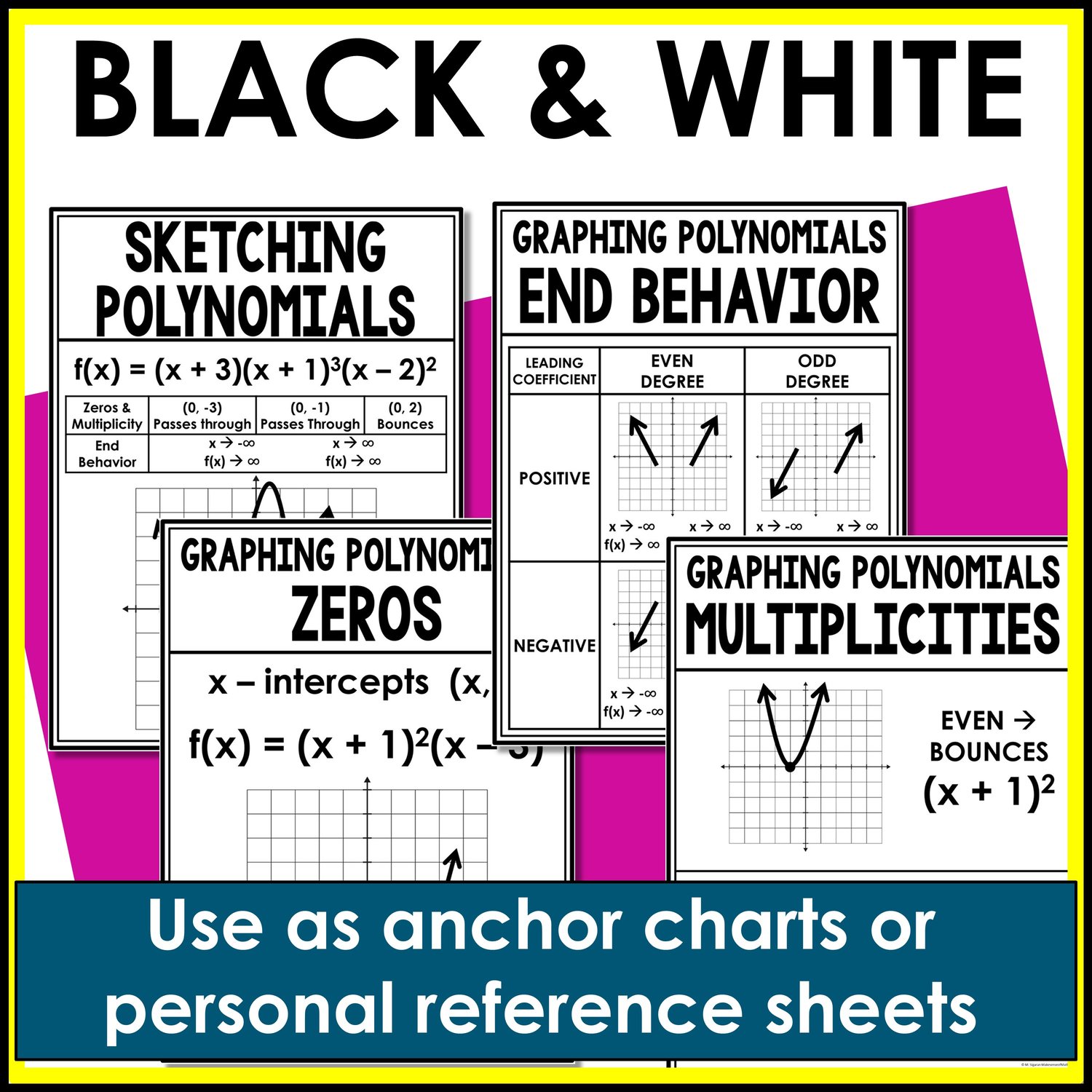 Graphing Polynomial Functions Anchor Charts