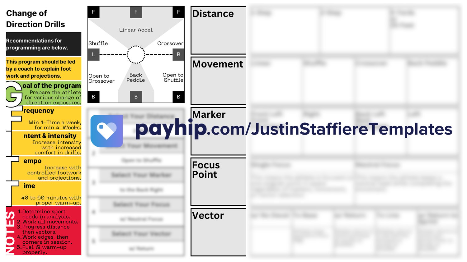Change of Direction Infographic - Payhip