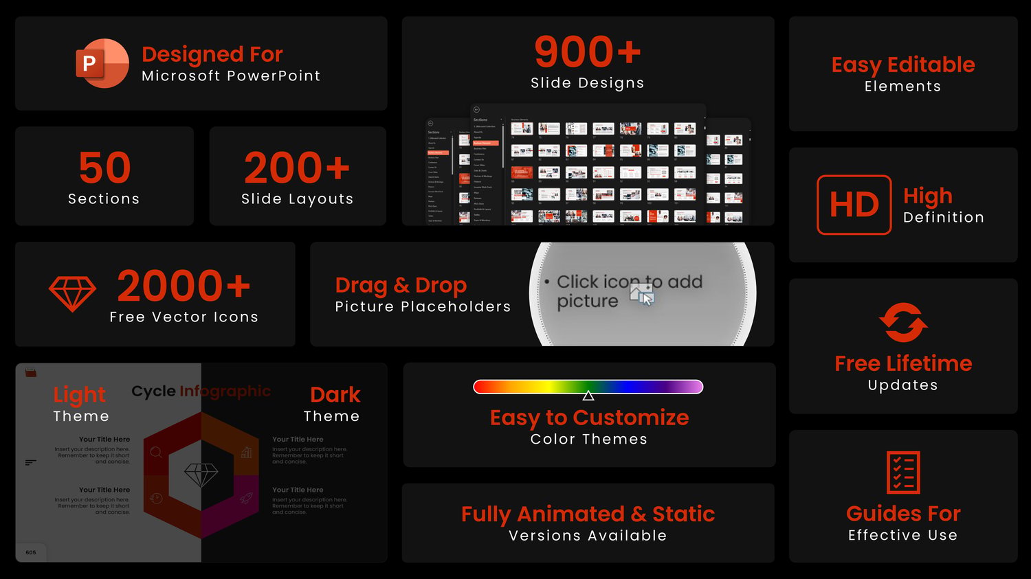 Slidecased Presentation Collection