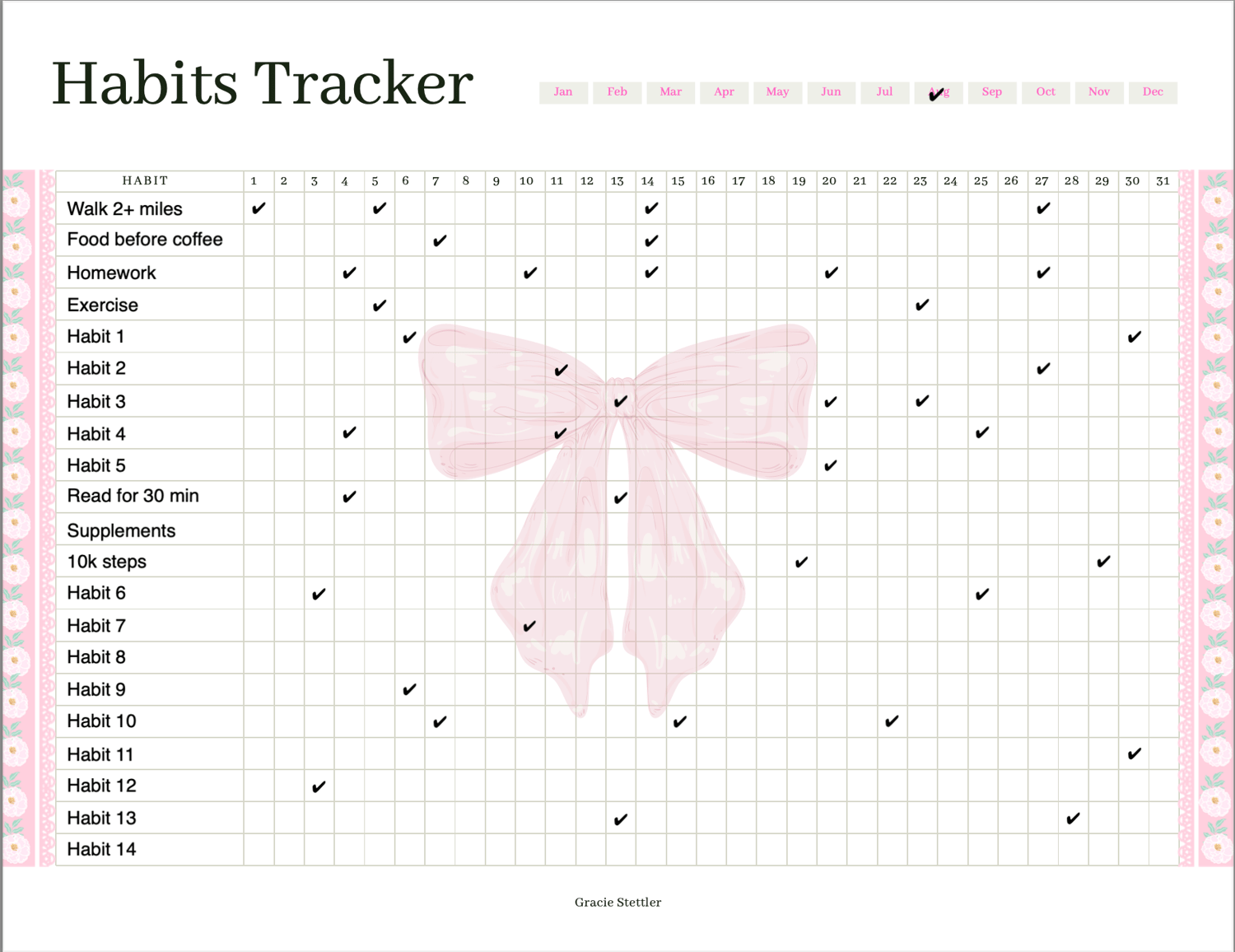 Daily Habits Tracker - Digital or Printable - Payhip