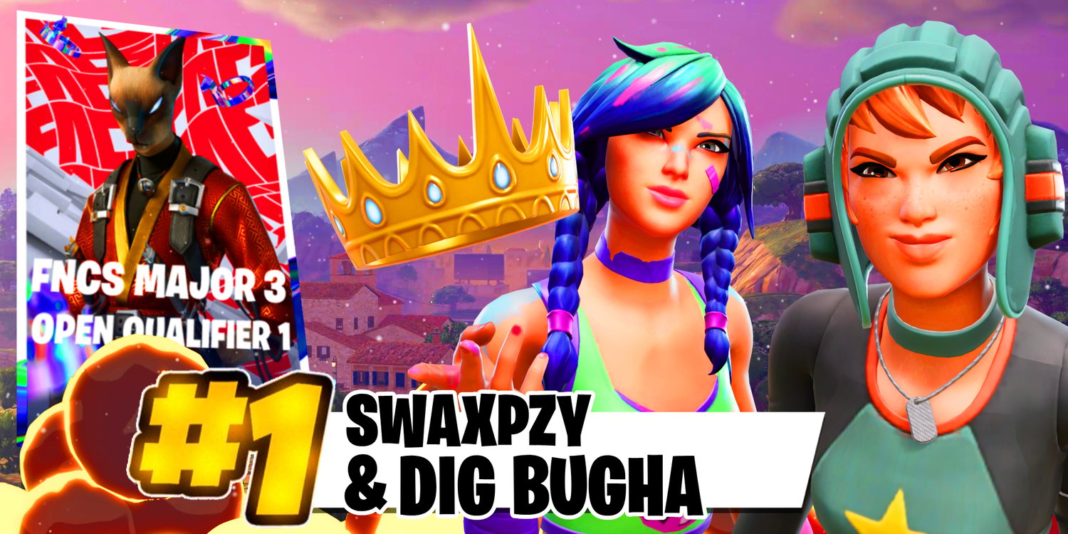 Fortnite Thumbnails - Payhip