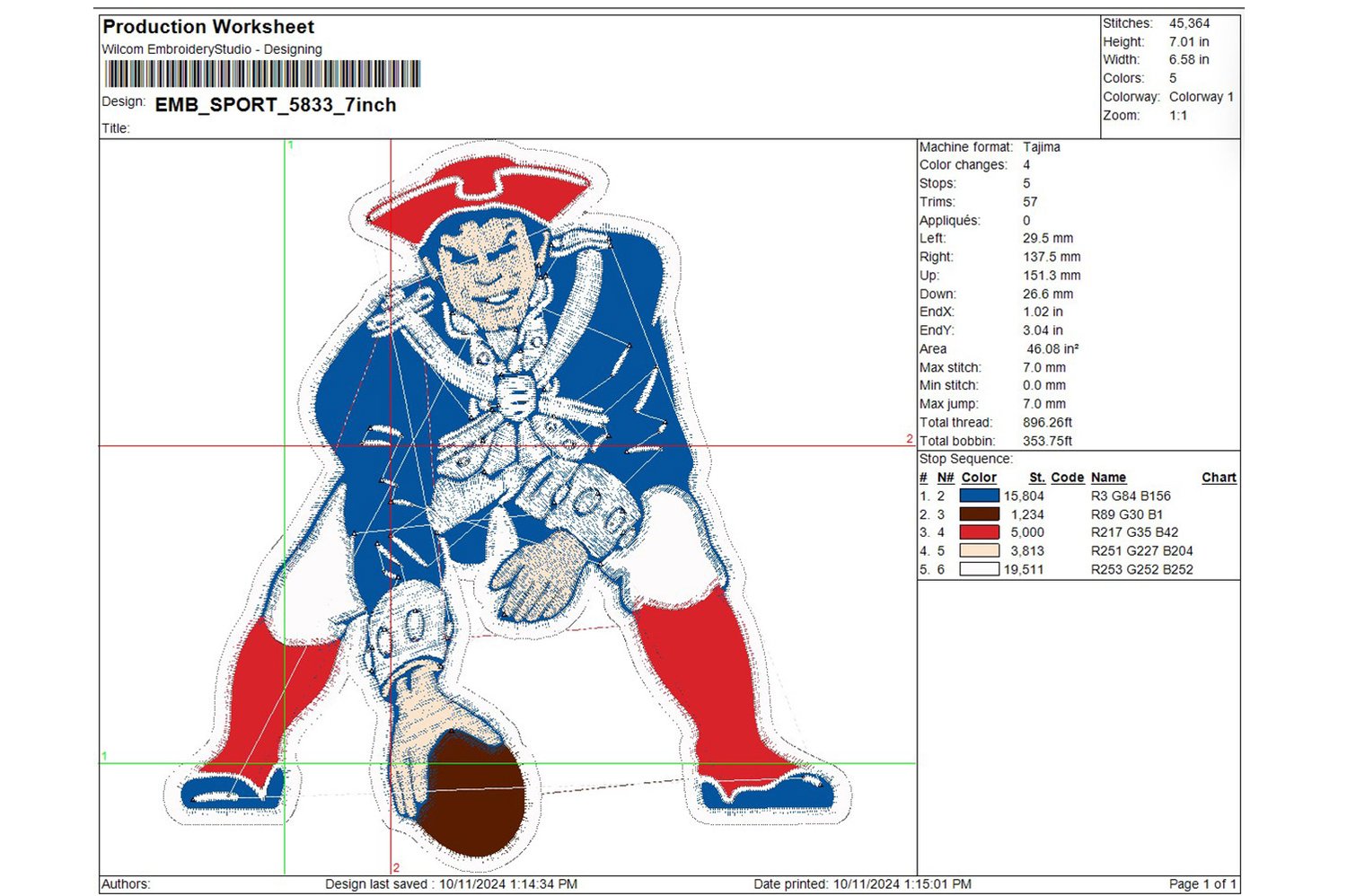 New England Patriots Mascot Embroidery Design Files, NFL Patriots, NFL ...