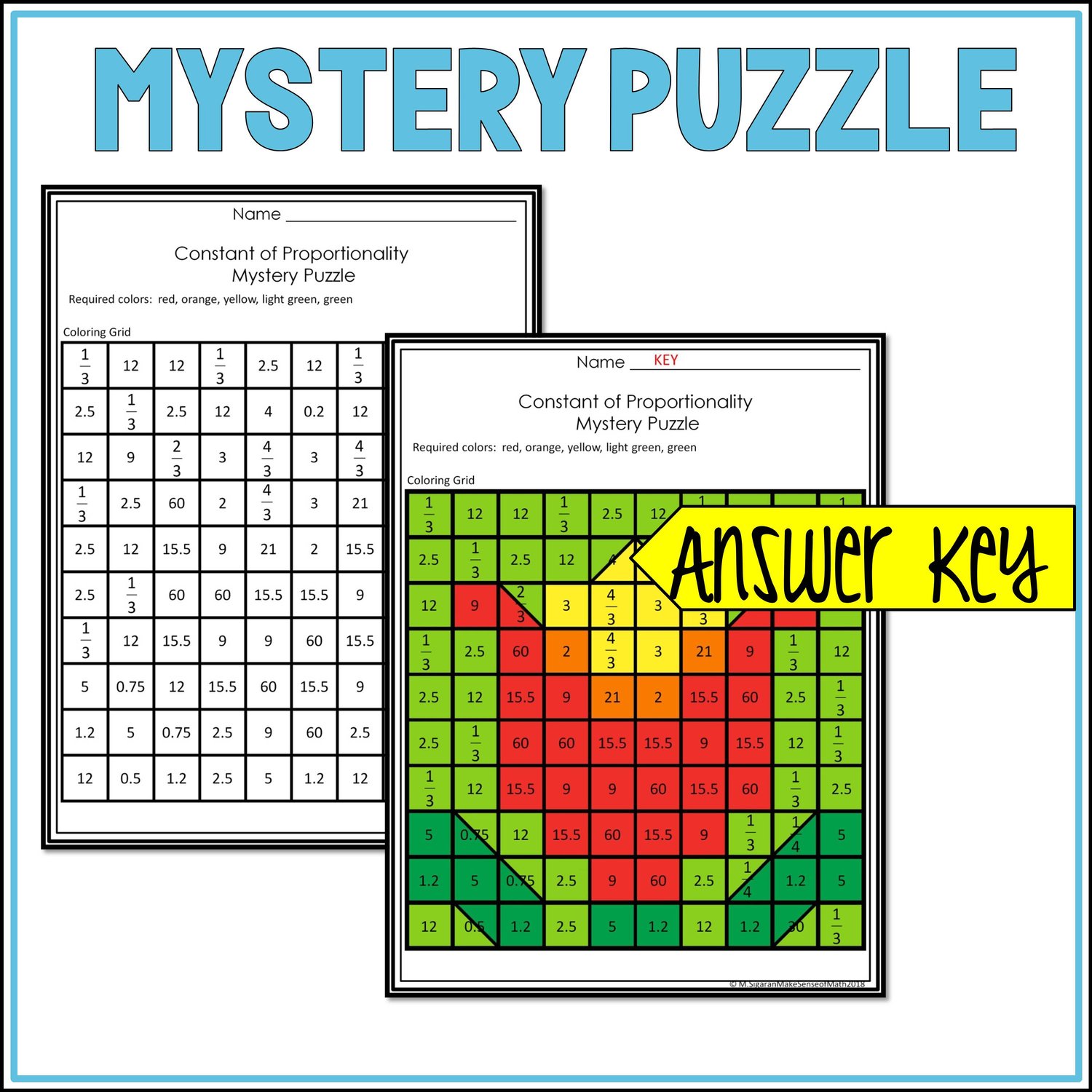 Constant of Proportionality Activity Worksheet Printable and Digital