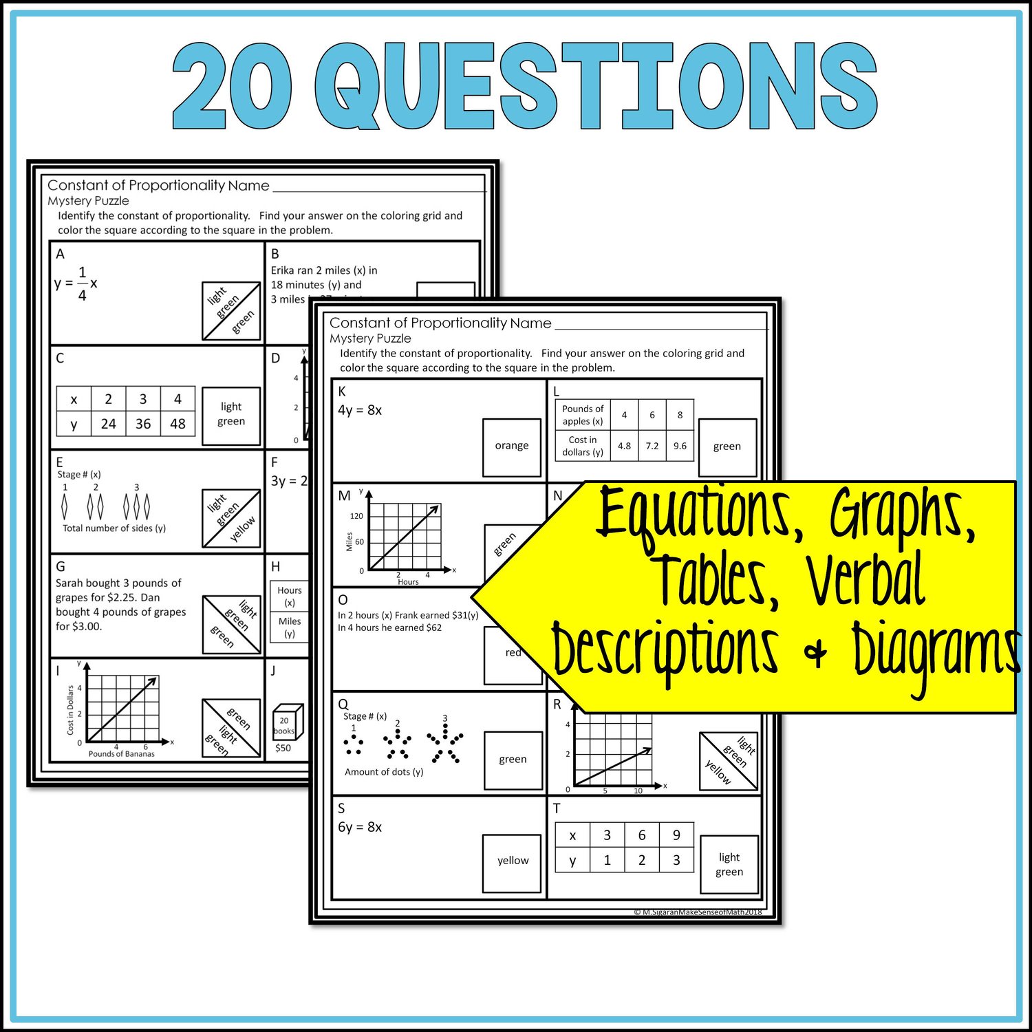 Constant of Proportionality Activity Worksheet Printable and Digital