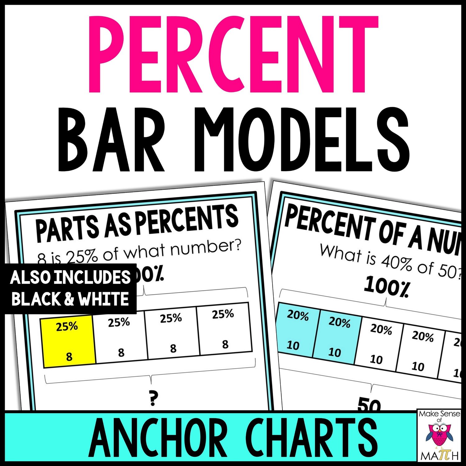 Percent Bar Models Anchor Charts Posters | Percent Part Whole