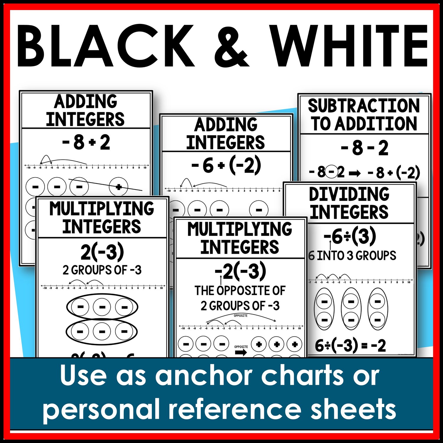 Integer Operations Anchor Charts Posters
