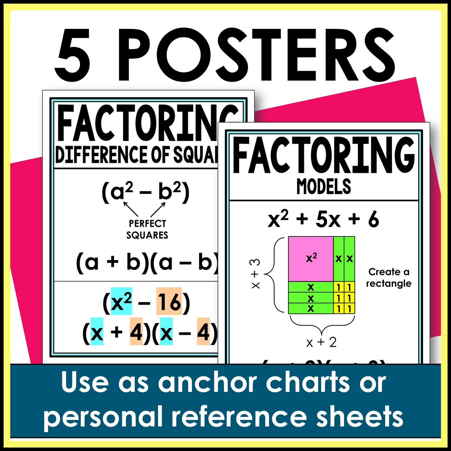 Factoring Trinomials Anchor Charts Posters