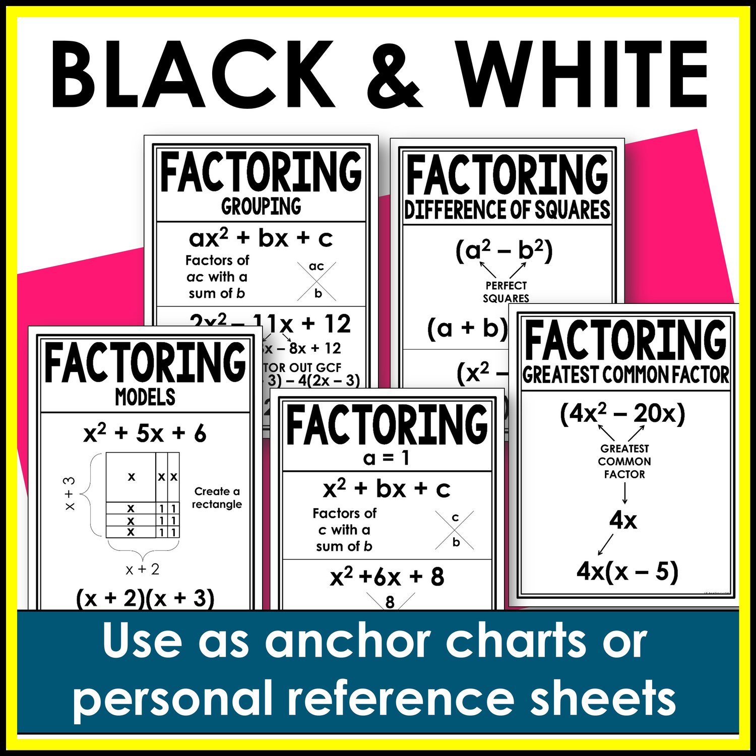 Factoring Trinomials Anchor Charts Posters