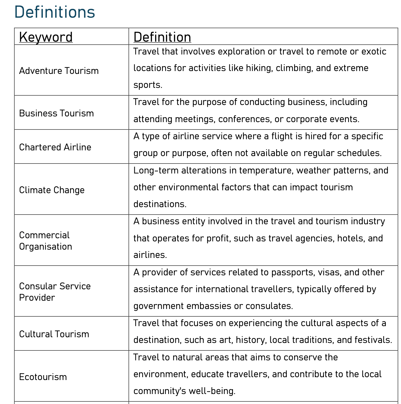 AS Level Travel & Tourism Revision Guide | Paper 1