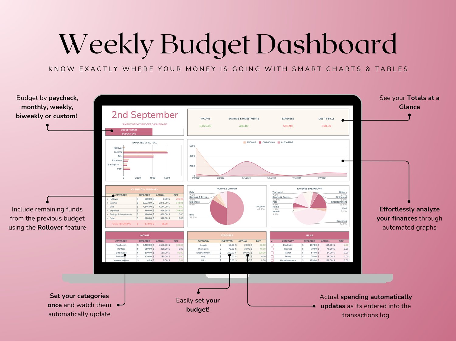 Simple Weekly Budget Spreadsheet - Payhip