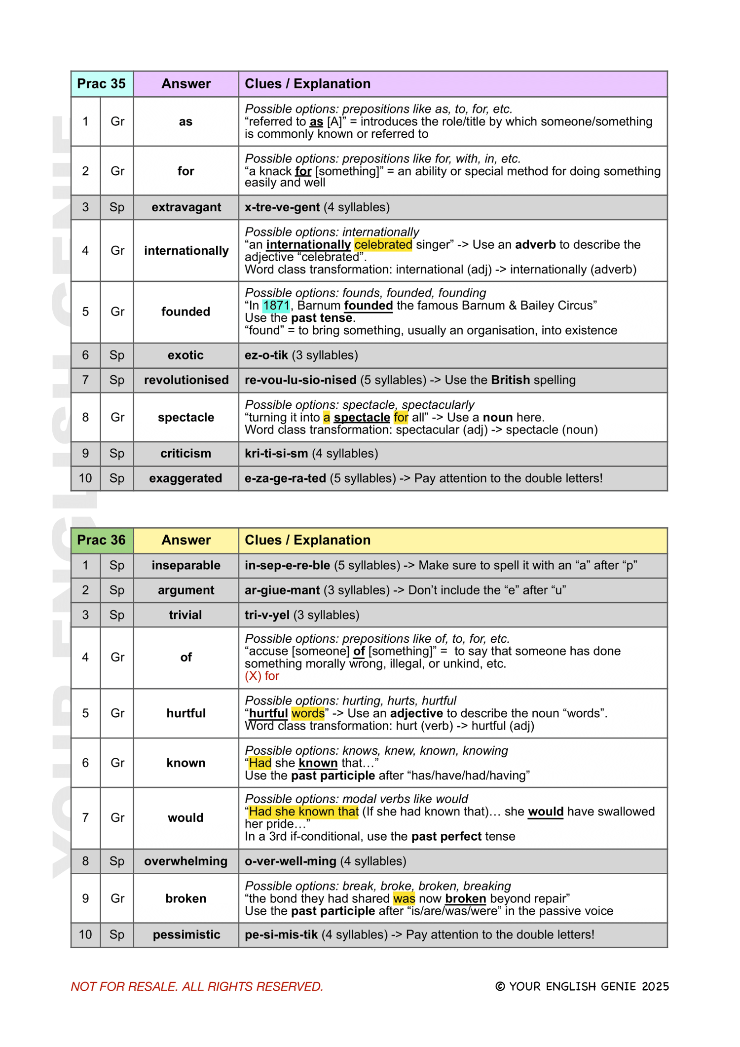 3 Essential Things You Must Know for PSLE Editing