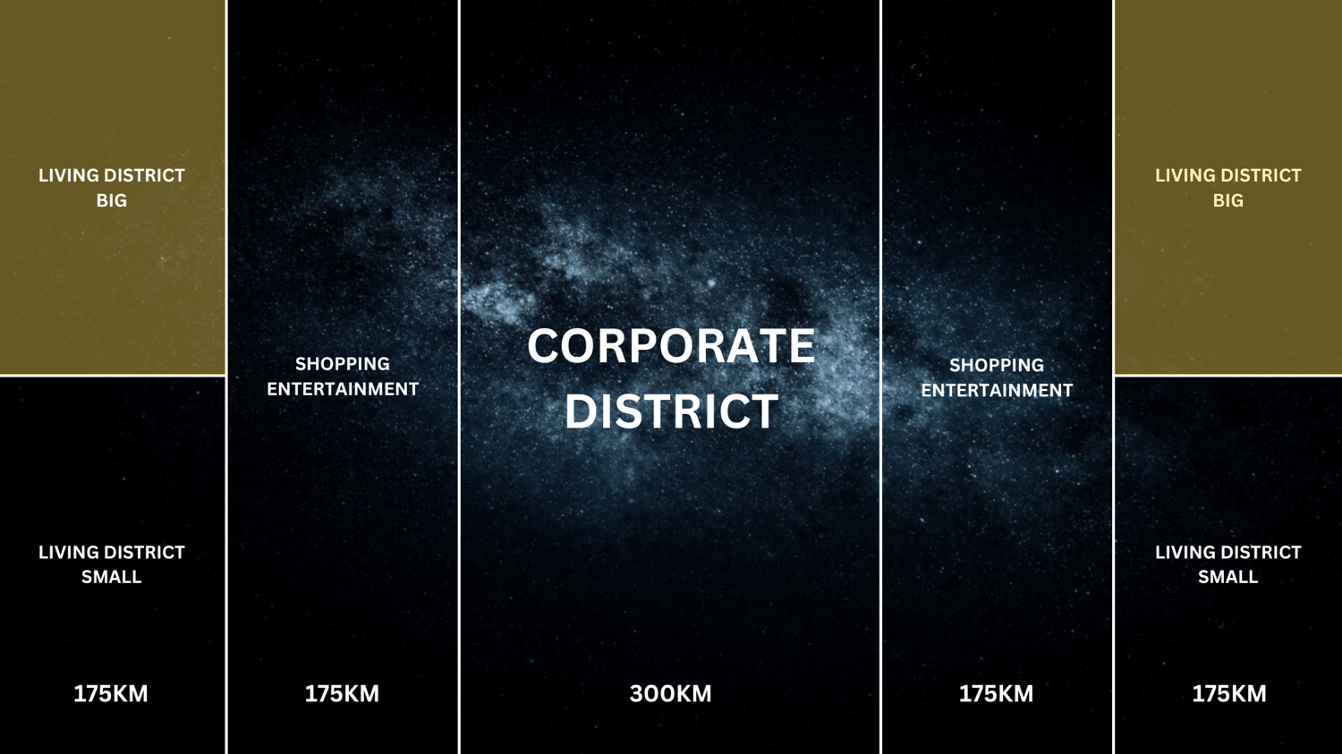 Quantom Horizon - Payhip