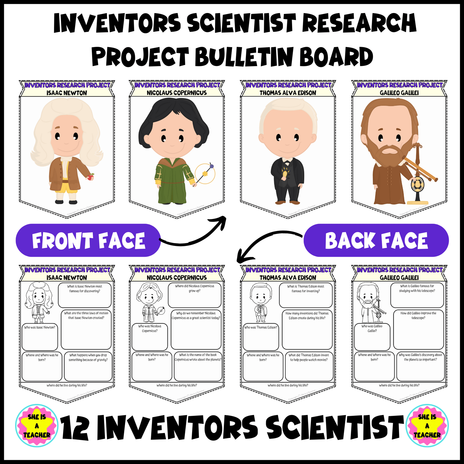 Inventors Scientist Research Project Bulletin Board - Payhip