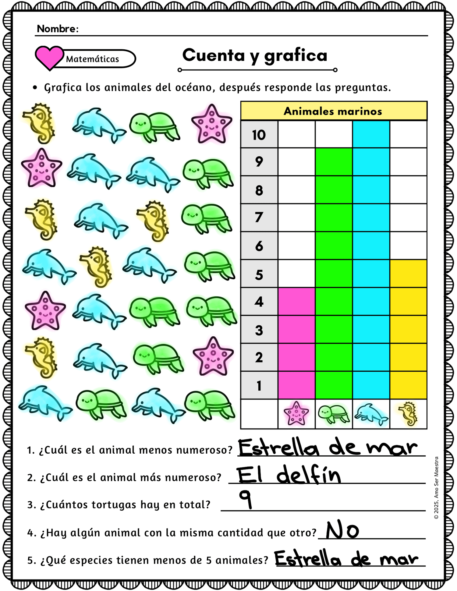 Gráficas: Barras, Pictogramas, Circular, Puntos - Payhip