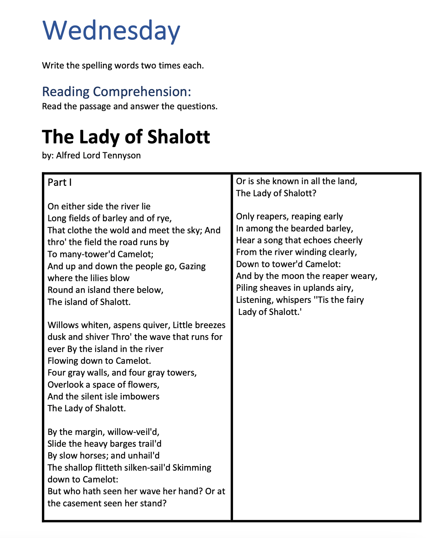 Complete High School Language Arts Curriculum, Creative Writing