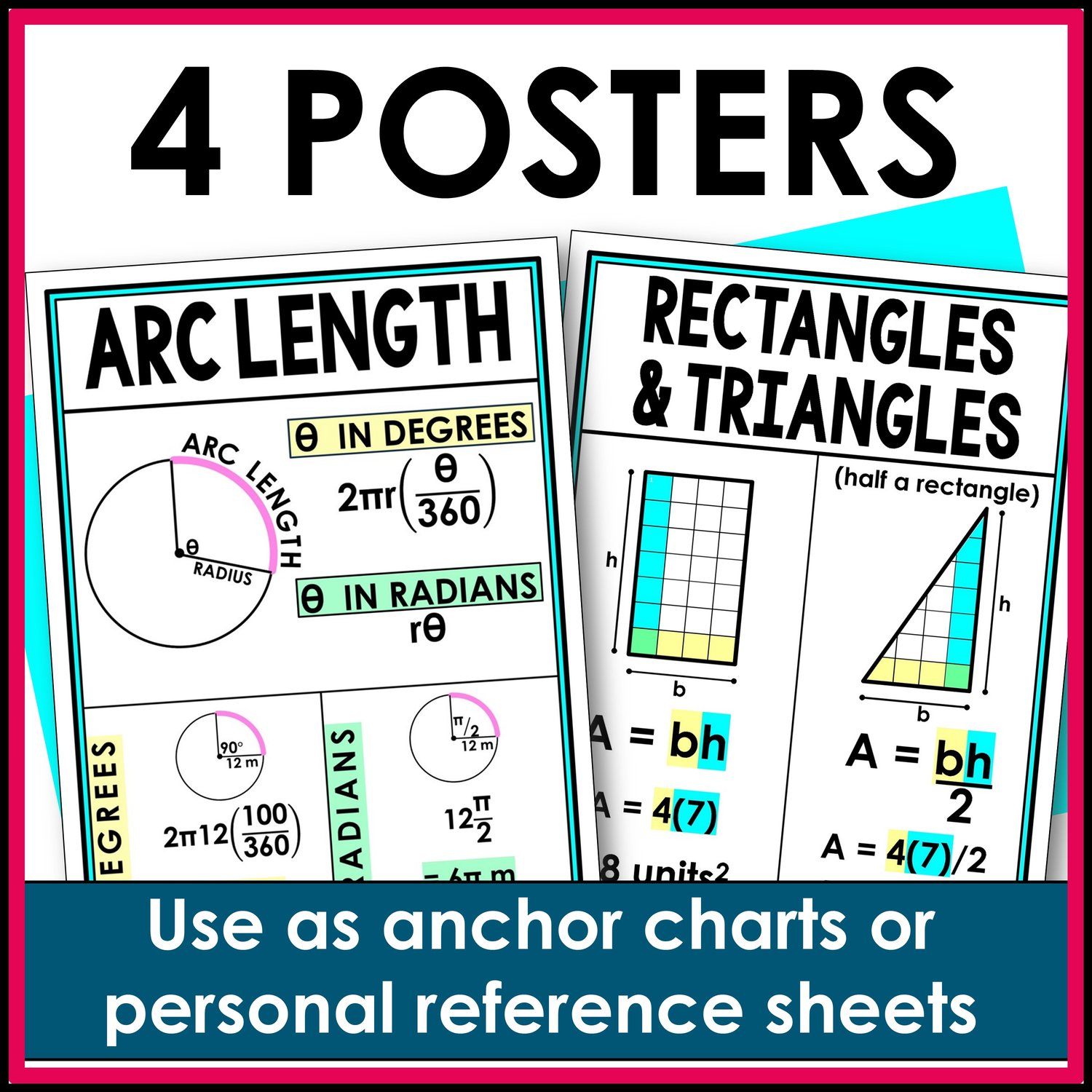 Arc Length, Sector Area, & Circle Angles Anchor Charts Posters