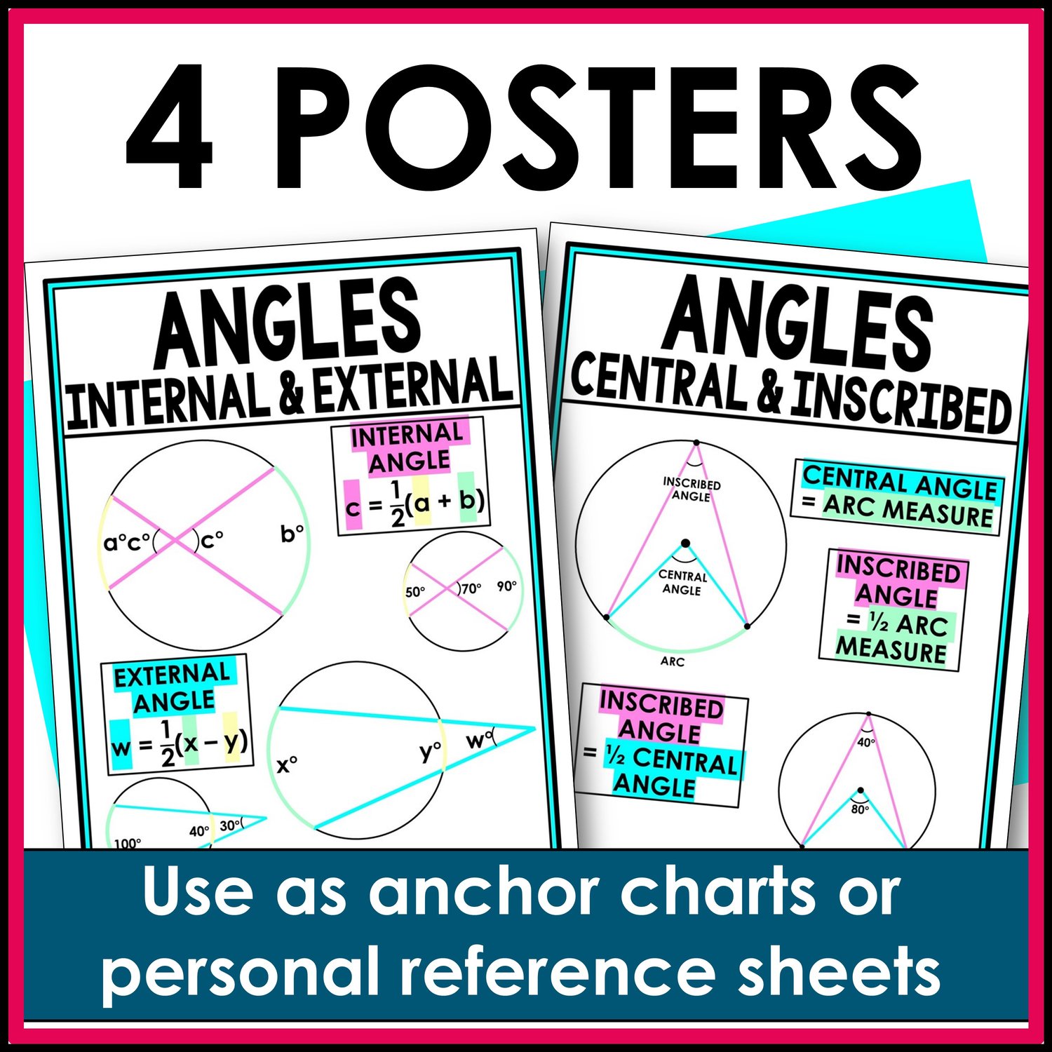 Arc Length, Sector Area, & Circle Angles Anchor Charts Posters