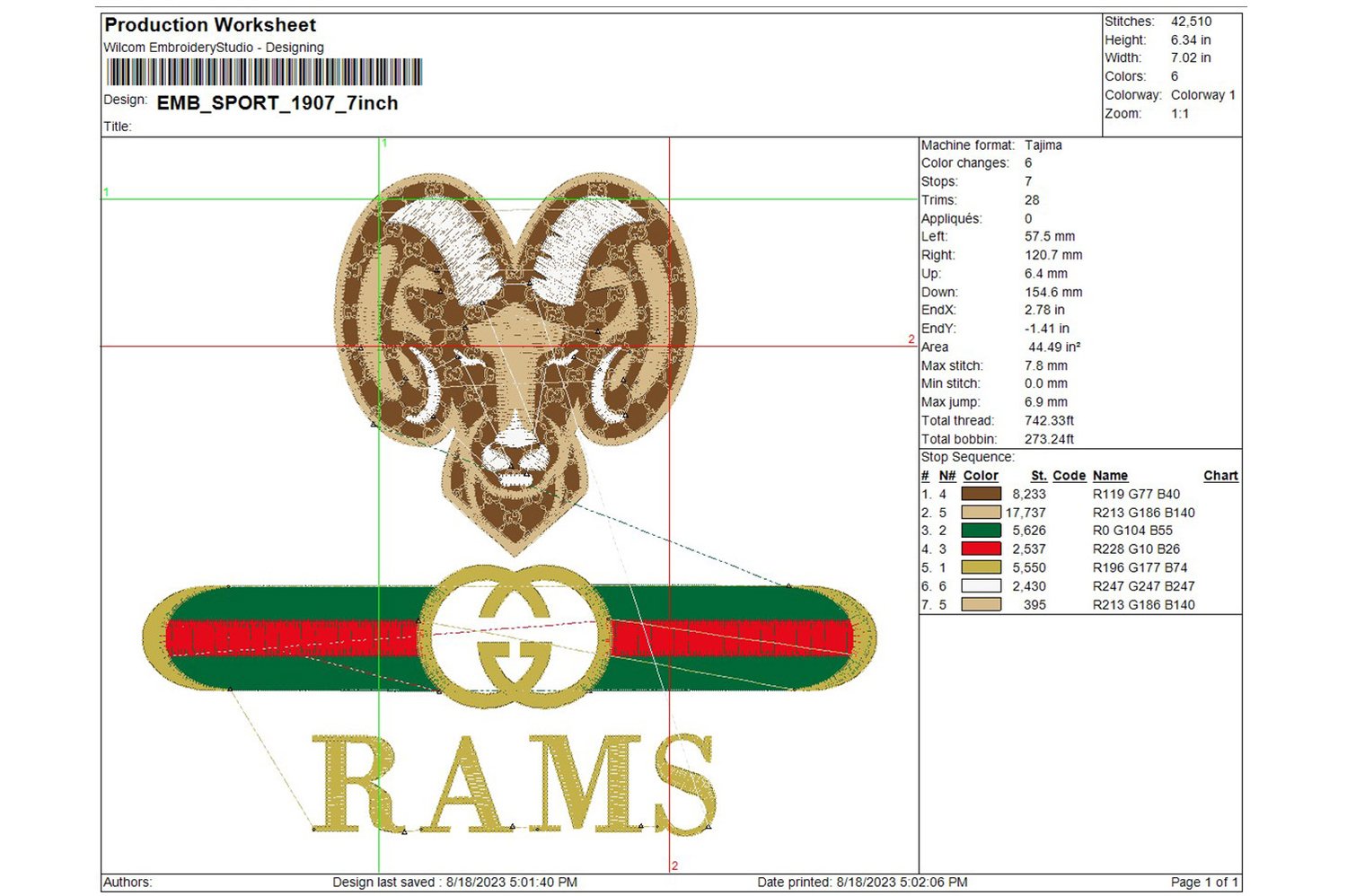 Gu.cci NCAA Rhode Island Ram Embroidery Designs, NCAA Rhode Island ...