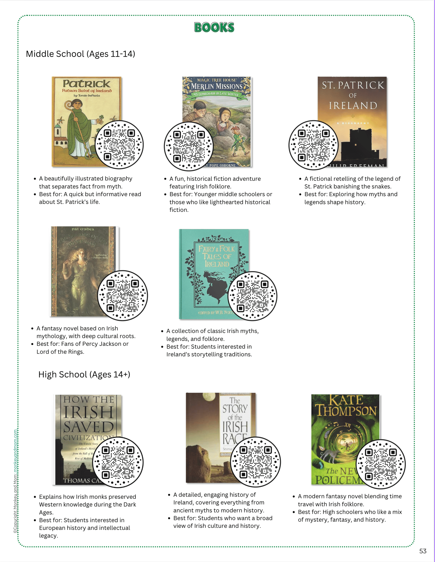 St. Patrick Unit Study - for middle and high school