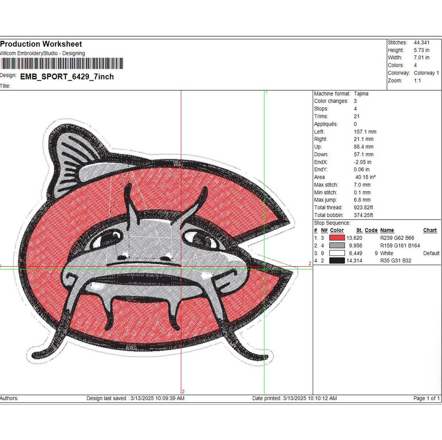 Carolina Mudcats Logo