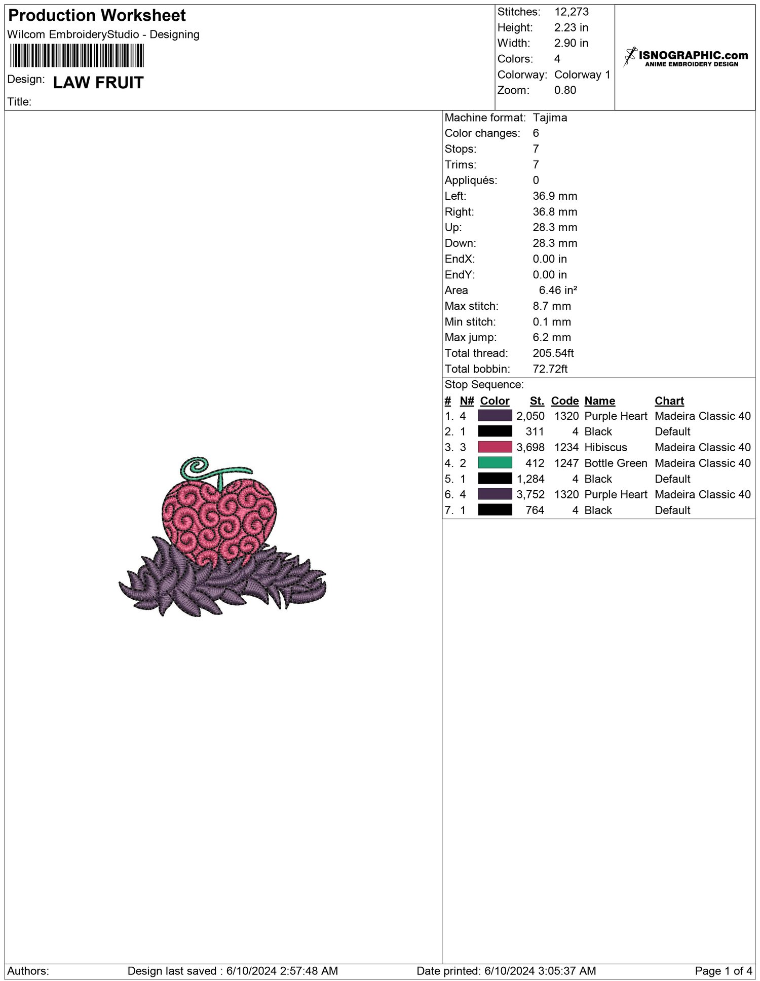 Anime inspired embroidery design files for caps #1