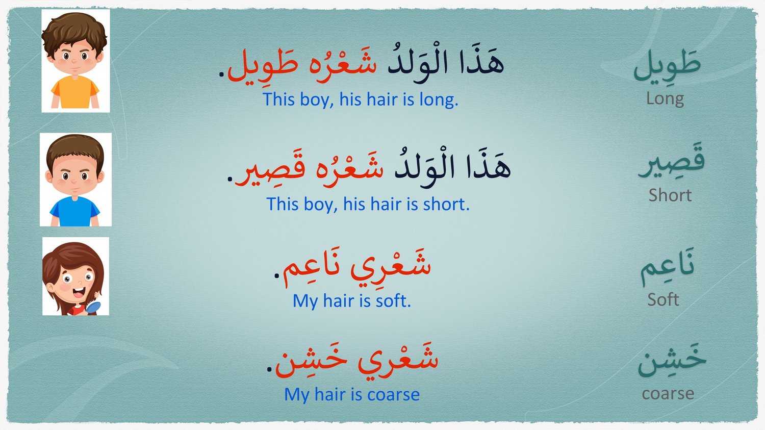 How to Describe People in Arabic | Arabic Adjectives & Descriptions ...