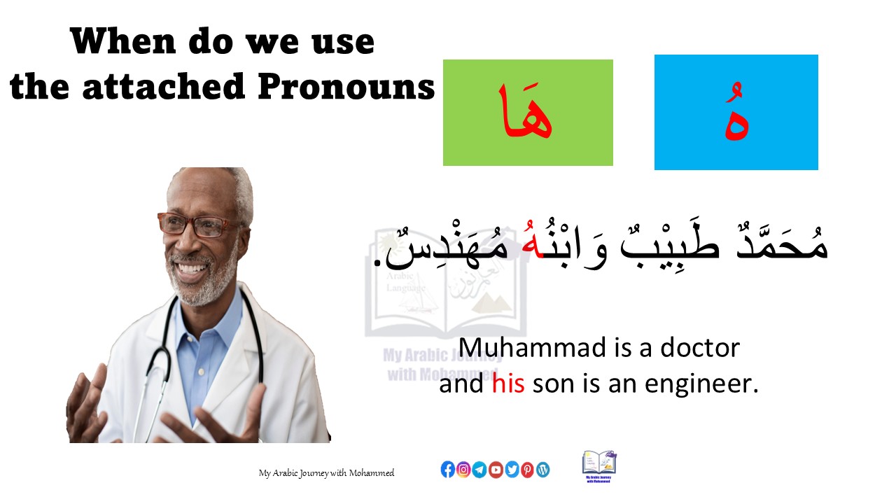 Tips on how to recognize Arabic feminine nouns or verbs - علامات ...