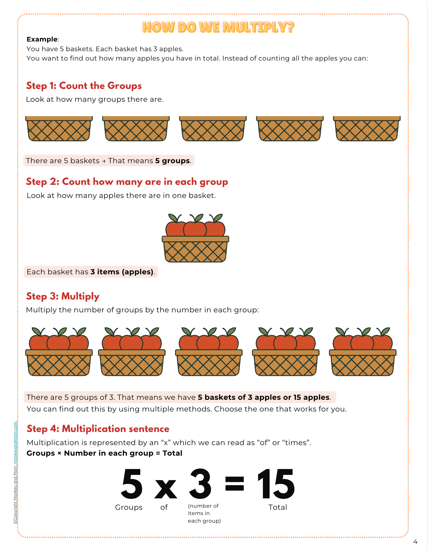 Single Digit Multiplication Pack