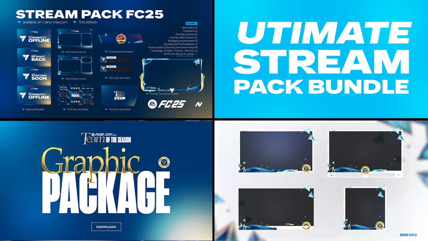 The Ultimate Streamer Setup for FC25 TOTS: What You Need to Stand Out