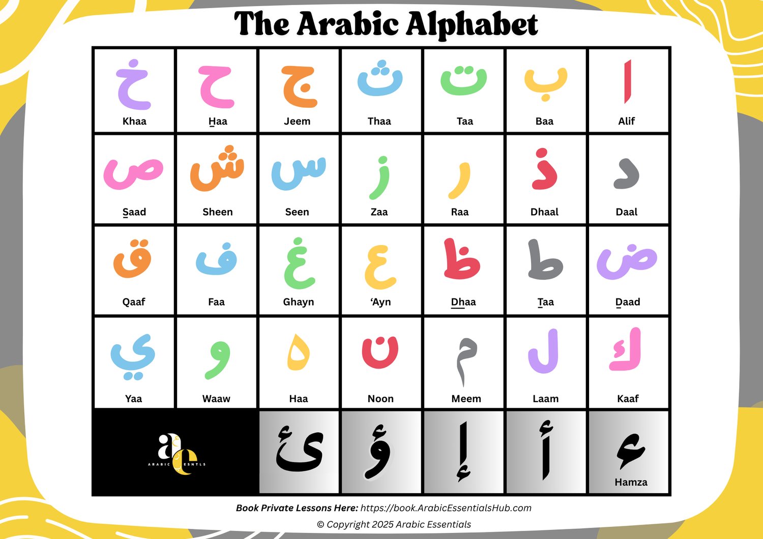 Arabic Alphabet Chart