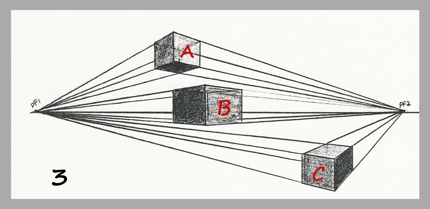 La perspective à deux points de fuite