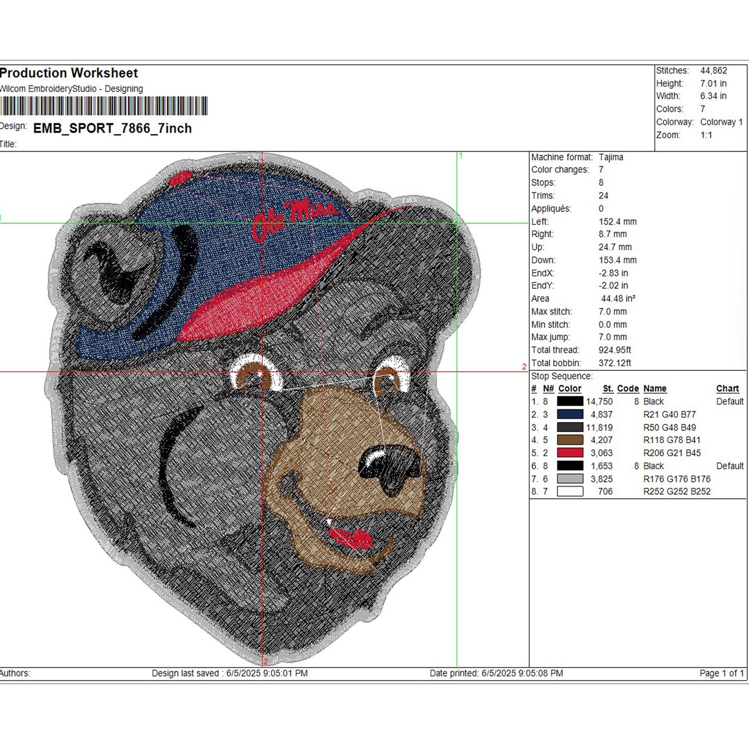 Ole Miss Rebels Football Team Head Mascot Logo Embroidery Designs, NCAA Ole Miss Rebels Machine ...