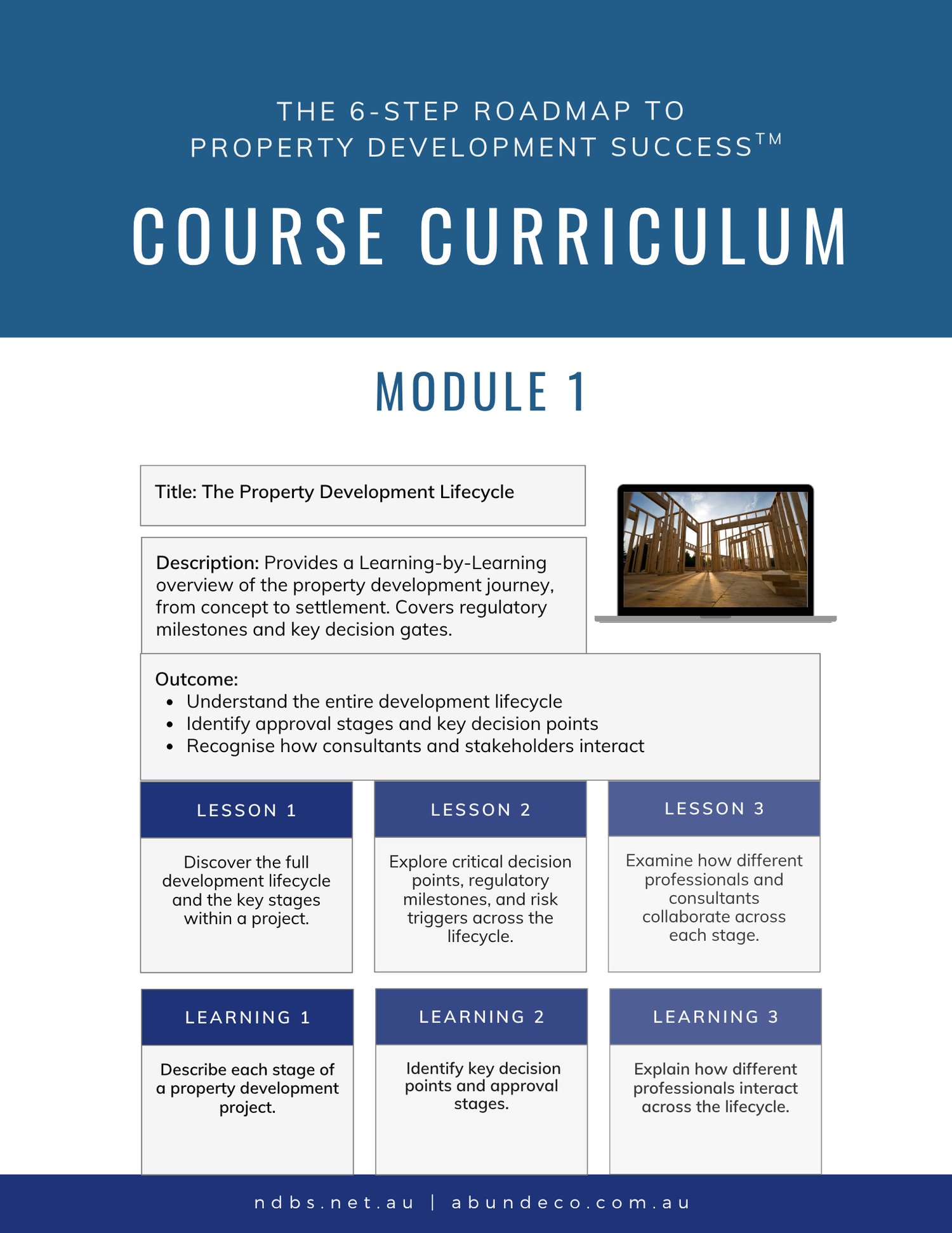 6-STEP Roadmap to Property Development Success - Payhip