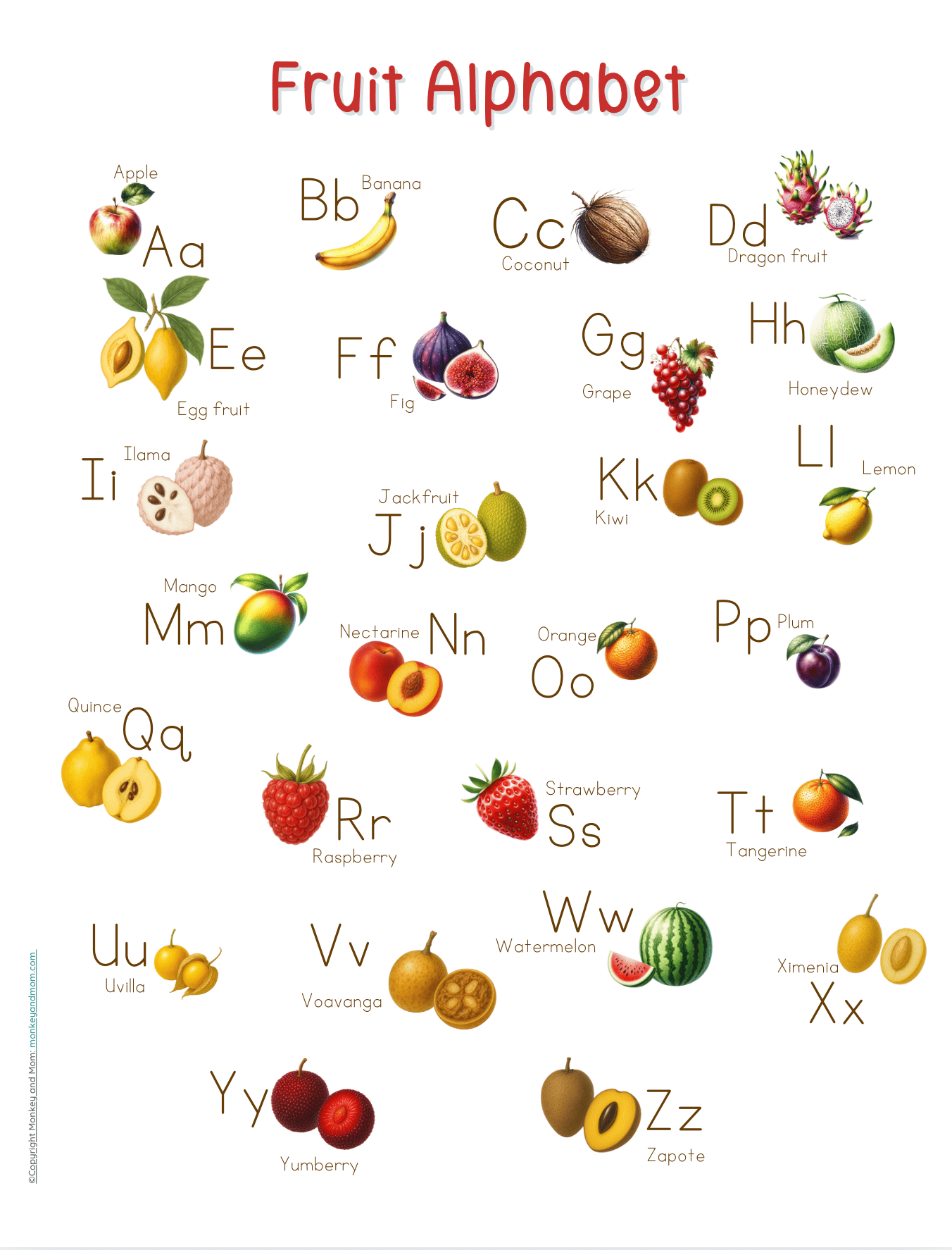 Fruit Alphabet Tracing Worksheet Bundle - From Apple to Zapote: Fruit ...