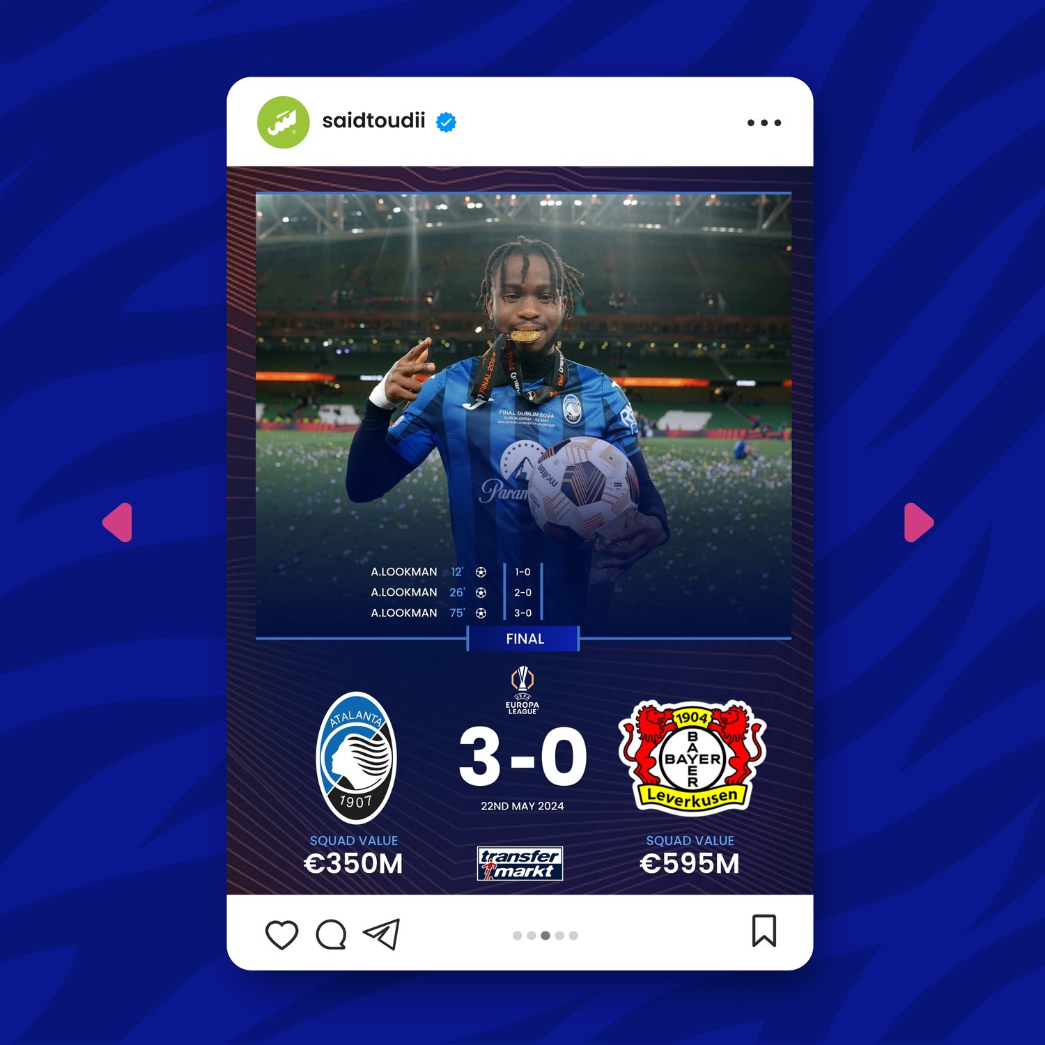 7 Canva templates transfer markt - Payhip