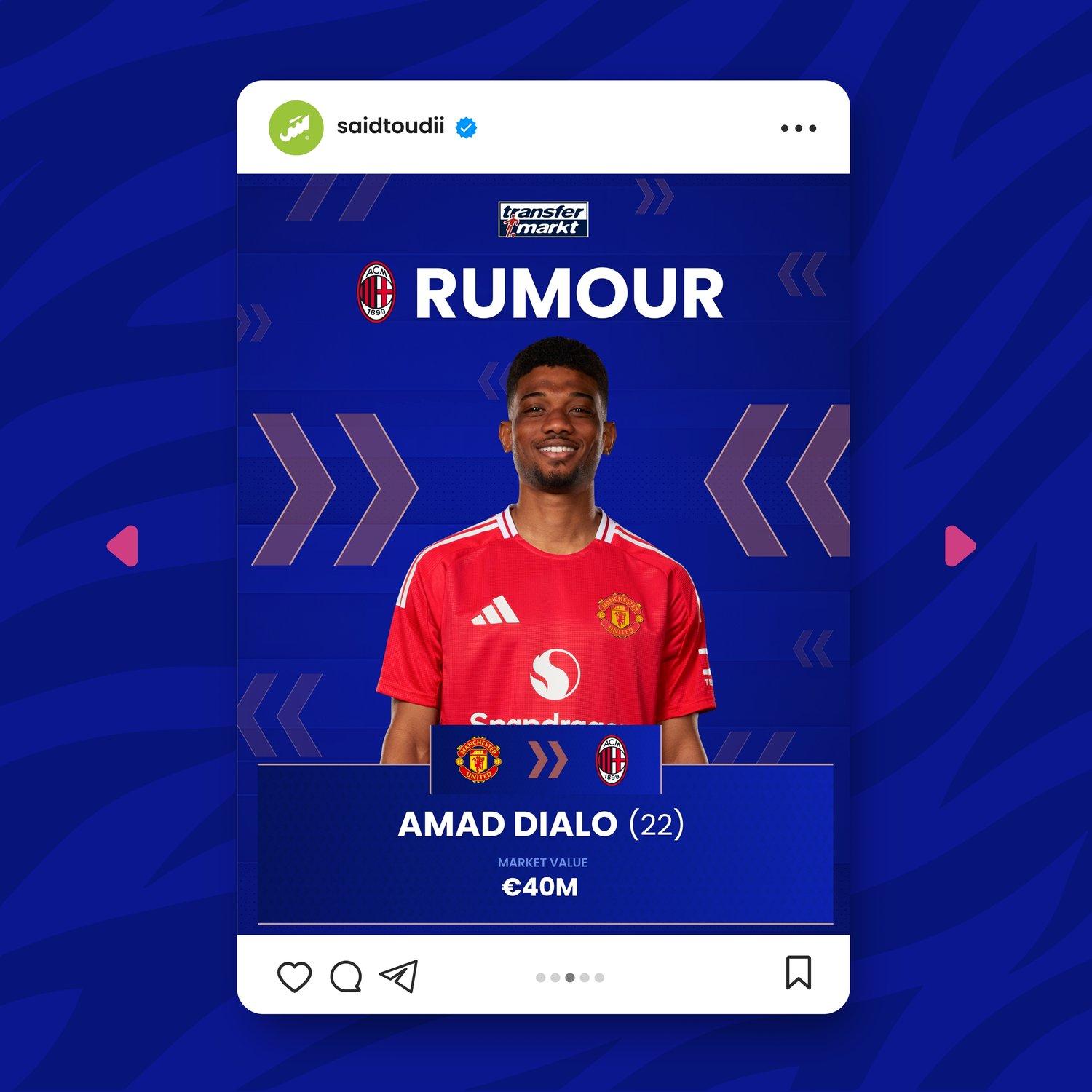 7 Canva templates transfer markt - Payhip