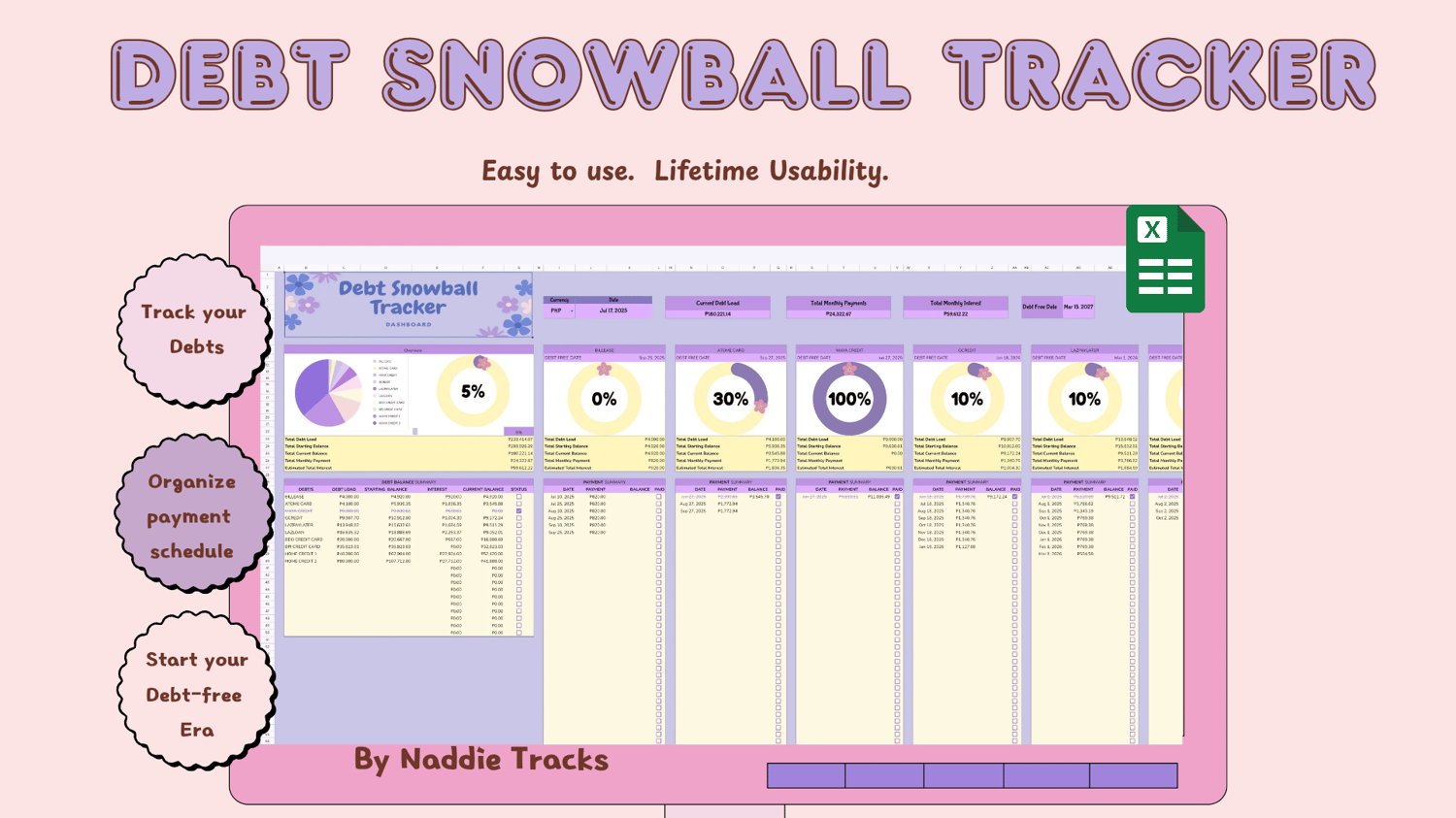 Debt Snowball Tracker - Google Sheet Template - Payhip