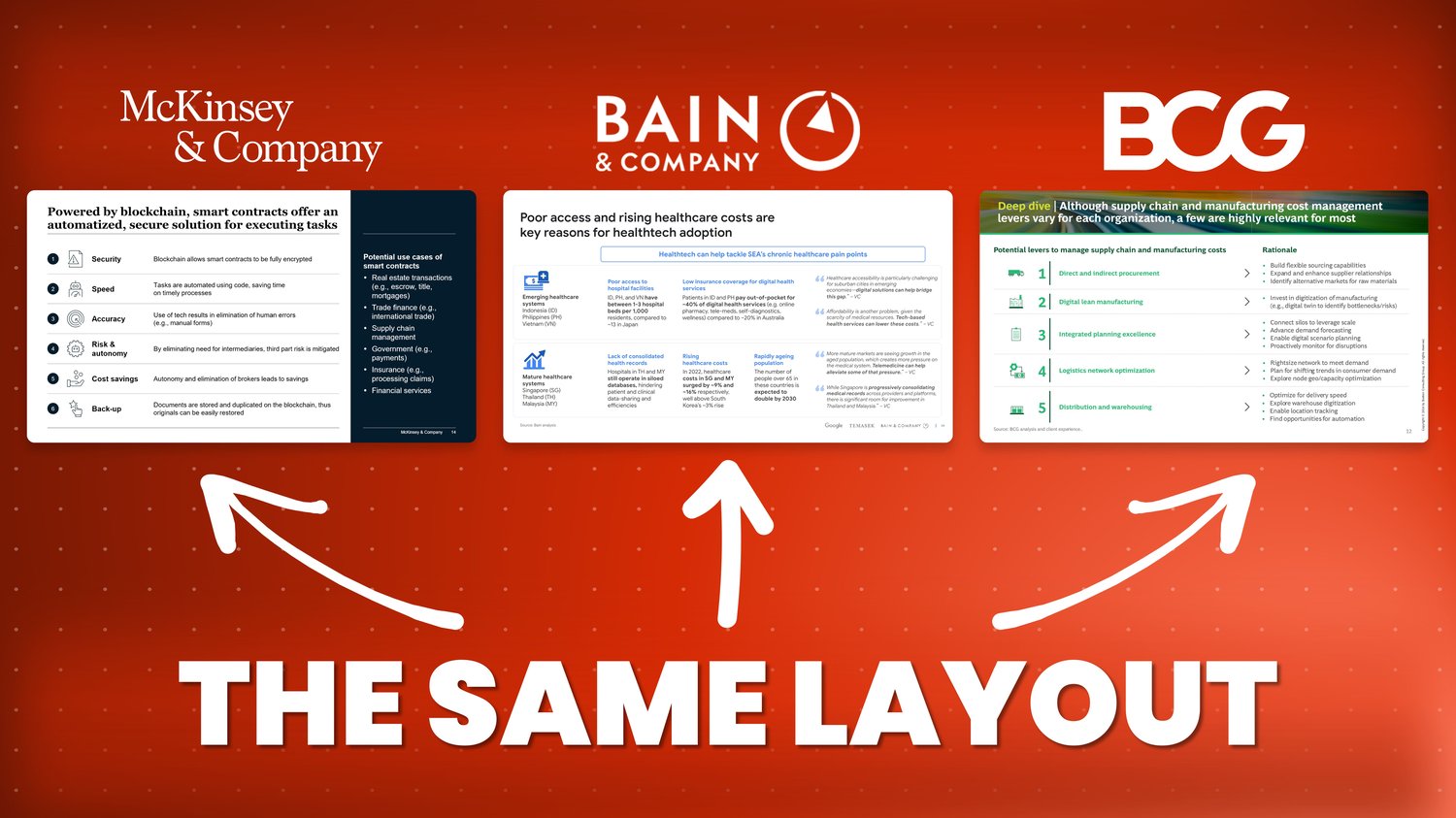 The 4 Essential Slides Used by McKinsey, Bain & BCG