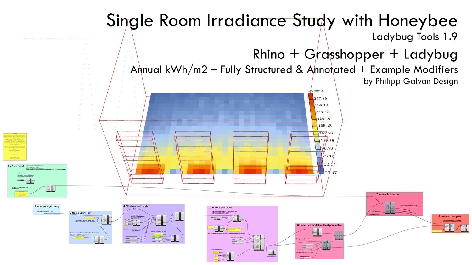 Single Room Annual Irradiance Study for Honeybee 1.9 - Payhip