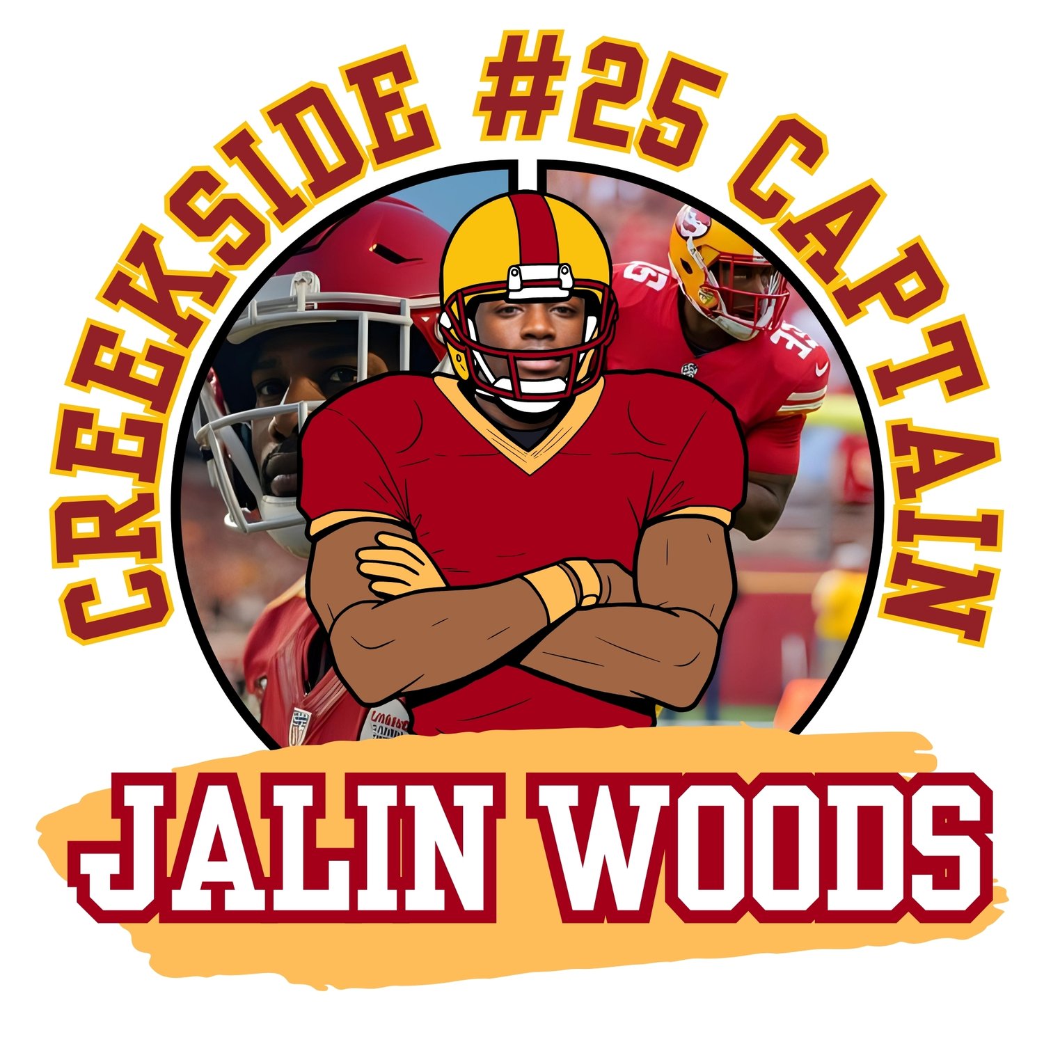 Unlimited Customization | Football Player Canva Frame | Editable Senior ...